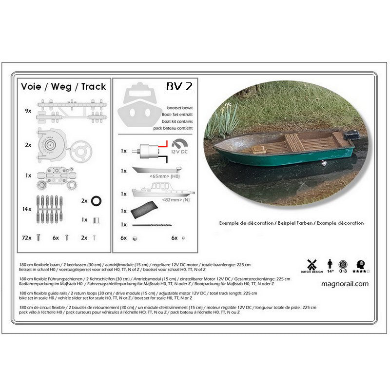 Starter Kits - Magnorail